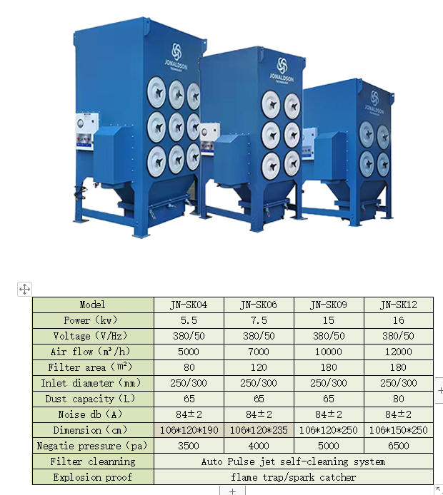 Dust Collector For Laser Cutting Machine Physical Cutter With Nine ...